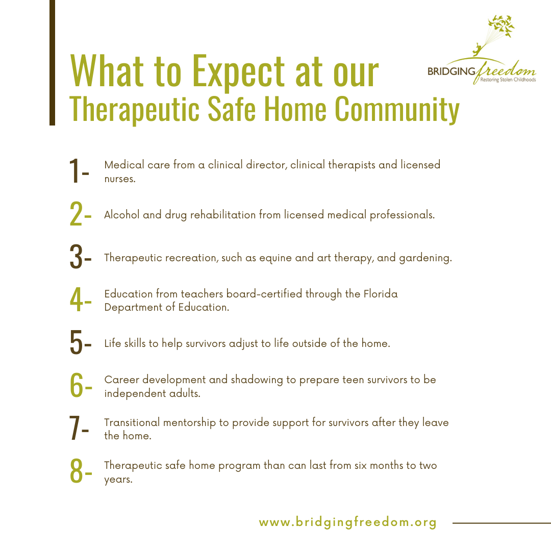 What is a Safe House? | Bridging Freedom