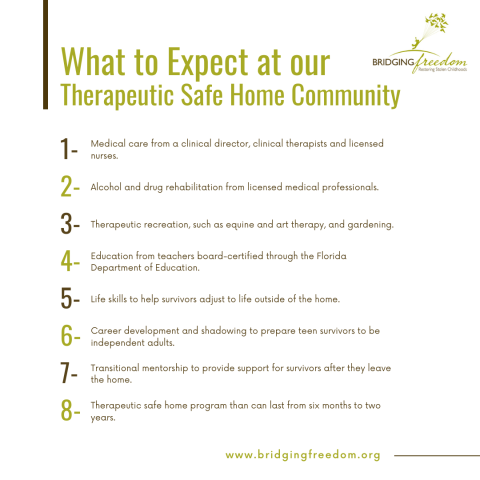 What is a Safe House? | Bridging Freedom