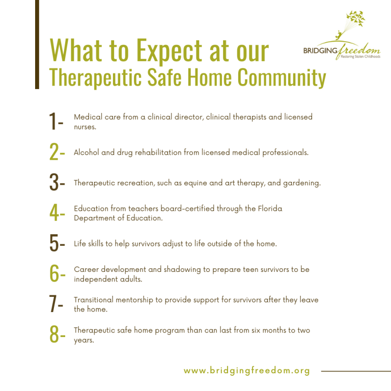 What is a Safe House? | Bridging Freedom